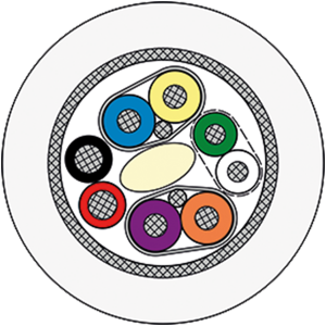 来自德国 | 特种电缆·温度测量·电缆线束问题解决专家 - SAB赛普电缆